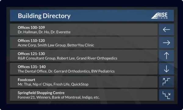 Best practices for designing the digital directory for your office ...