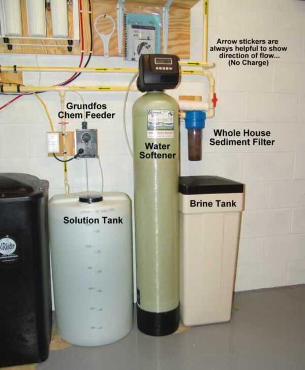 How Much Water Should Be In My Water Softener Brine Tank? | Handyman tips