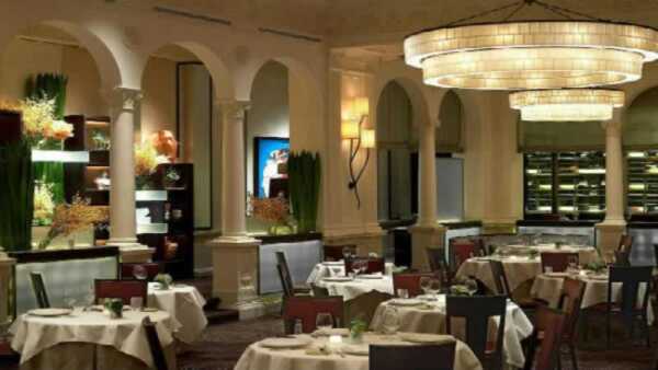 Restaurant seating capacity guide - what works and what won't ...