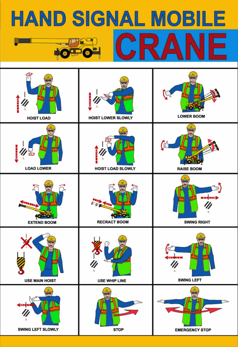 Printable Forklift Hand Signals